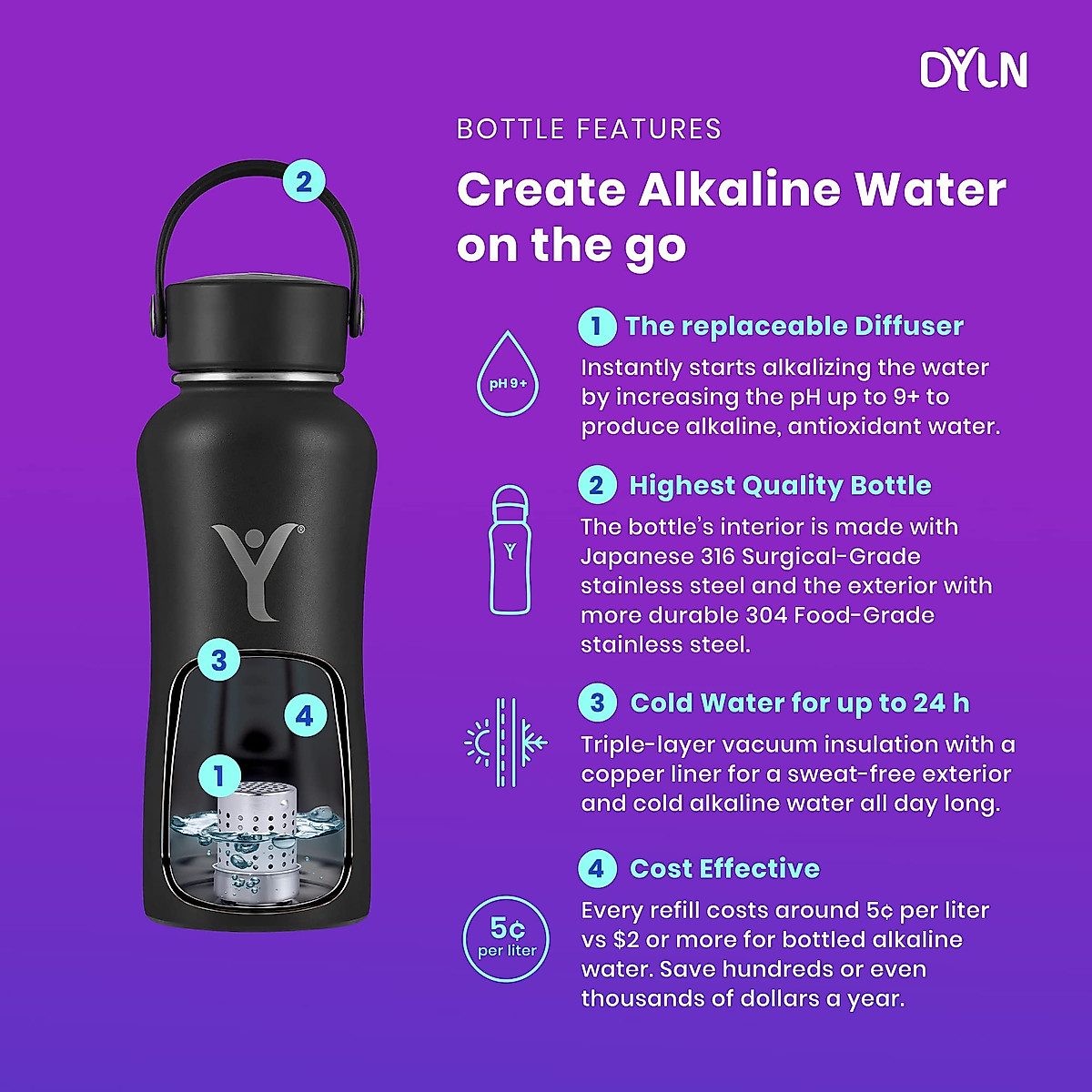 DYLN 16 oz Alkaline Water Bottle | Creates Premium Water up to 9+ pH | Keeps Cold for 24 Hours | Vacuum Insulated 316 Stainless Steel | Standard Mouth Cap | Black, 16 oz (480 mL)