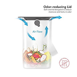 QUALIAZERO Multi-Purpose Countertop Compost Bin | 4L / 1 Gal ABS Plastic Slim Shape | Trash Can with Gray Lid | (4L / 1 Gal, Gray)