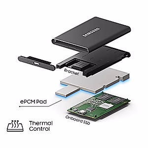 SAMSUNG T7 Portable SSD, 1TB External Solid State Drive, Speeds Up to 1,050MB/s, USB 3.2 Gen 2, Reliable Storage for Gaming, Students, Professionals, MU-PC1T0R/AM, Red