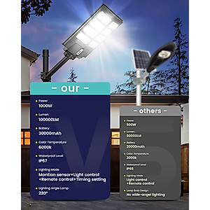 Lovus 3000W LED Solar Street Light Outdoor, 300000LM Commercial Solar Flood Security Light Dusk to Dawn with Motion Sensor, 6000K Solar Parking Lot Lights for Wall, Pole, ST1000-086