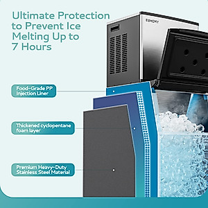 EUHOMY Commercial Ice Maker Machine 400Lbs/24H, SECOP Compressor&ETL Approval, Industrial Ice Machine, 250Lbs Storage, Ice Ready in 8-15 min, Stainless Steel Ice Maker for Bar/Cafe/Restaurant/Business