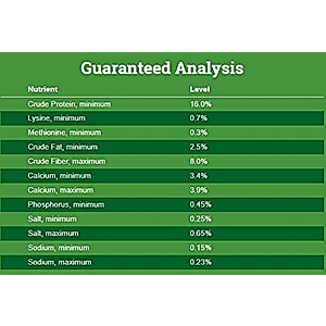 Nutrena Country Feeds 16% Layer Pellets Chicken Feed 50 Pounds
