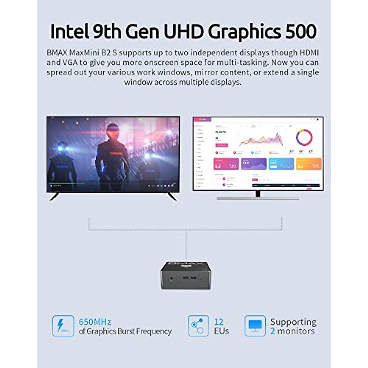 Bmax Mini PC N4020(up to 2.8GHz) 6GB DDR4 128GB eMMC Mini Desktop Computer 4K USB 3.0 x4 HDMI VGA Dual Band WiFi RJ45 BT 4.2 Micro PC Mini Computer