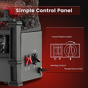 ORALNER Electric Fireplace Insert Logs, 20-Inch Infrared Quartz Fake Fireplace Heater, Realistic Birchwood Logs, Adjustable Temperature, Overheat Protection, 1500W, Black