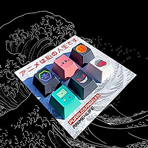 Patterned Gaming Keycaps Keyboard Accessories - PURR Gaming Gears (BMO)