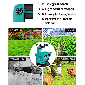 Uniqwamo Grass Seed Spreader for Makita 18V Li-ion Battery, Available Year-Round, Grass Seeds, Rock Salt (Battery not Included)