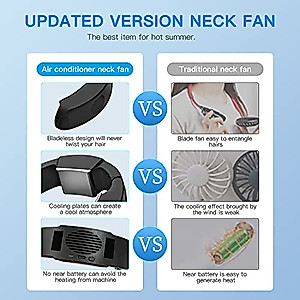 CXLiy Neck Fan, Neck Air Conditioner, 3 Cooling Plates Portable Neck Fan, Hands-Free Around the Personal Fan, Semiconductor Cooling Neck Fan 2 Modes (No Built-in Battery, with 10000mAH Power Bank)