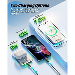 Eventronic [2 Pack] Magnetic Wireless Power Bank, 5000mAh Mag-Safe Battery Pack with Ultra Magnetic, Mini Wireless Portable Charger with USB-C Input/Output Compatible iPhone14/13/12 Pro/Pro Max/Mini