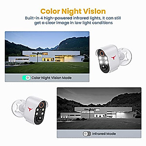 EKEN Solar Security Camera Wireless 1080P Surveillance Outdoor WiFi Bullet cam with 4 Spotlights, Color Night Vision, 2-Way Audio, PIR Motion Detection, Cloud Storage, Smart AI Human Detection
