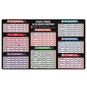 Instant Pot Cheat Sheet Magnet, Clear and Easy Instant Pot Magnet Guide Various Food Categories Instant Pot Accessories for Quick Cooking, Good Kitchen Helper