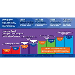 Hooked on Phonics Learn to Read - Levels 3&4 Complete: Emergent Readers (Kindergarten | Ages 4-6) (2) (Learn to Read Complete Sets)