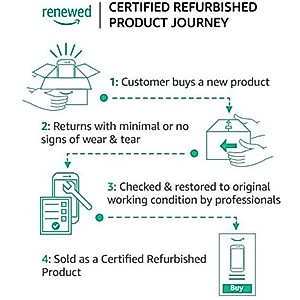 Lucent Trans AC USB C 45W Charger PD Fast Compact Charger for MacBook Pro 13, Galaxy S22/S22+/S22 Ultra/S21, Note 20/10, Steam Deck, and More (Renewed) 1A78