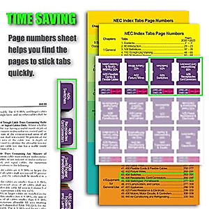 2020/2023 National Electrical Code (NEC) Self-AdhesiveTabs, Color-Coded and Laminated, NEC Tabs with Ohm's Law Stickers and Wire Chart, (Book not Included)