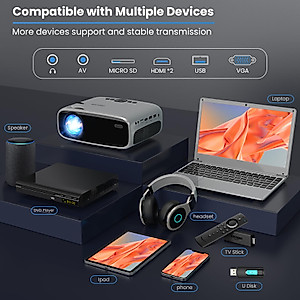 PHILIPS Android TV Projector with Apps and 5G WiFi Bluetooth - Smart Projector Built-in Netflix, YouTube, Outdoor Movie Projector 4D 4P Keystone, Zoom, Compatible w/ iOS/Android/Xbox/PS4/TV Stick/HDMI