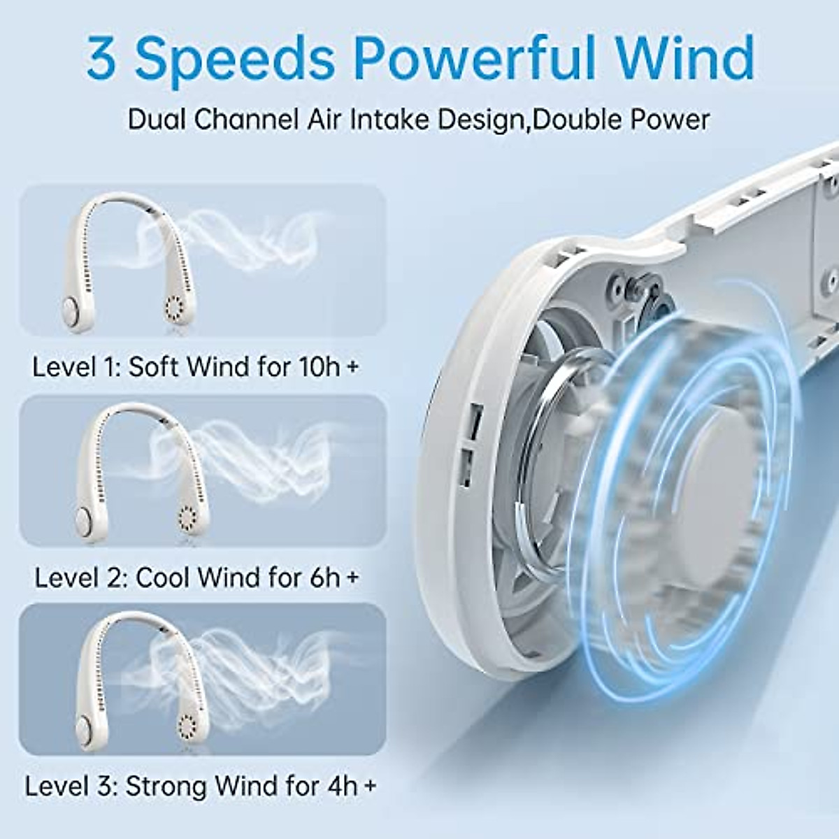 Yuzonc Portable Neck Fan, Personal Bladeless Fan, 4000 mAh Battery Operated USB Rechargeable Neck Fan, 3 speeds with 360° Cooling, Hands-Free Hanging Fan for Office, Travel, Outdoor Sports