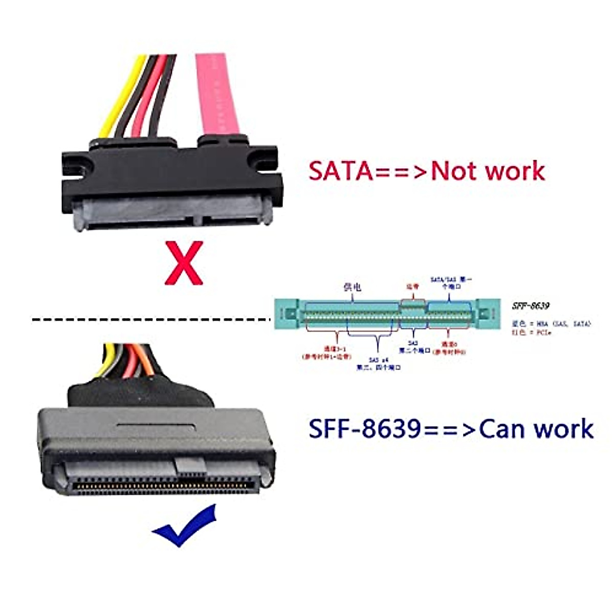 NFHK PCI-E 3.0 4.0 to SFF-8643 Card Adapter and U.2 U2 SFF-8639 NVME PCIe SSD Cable for Mainboard SSD