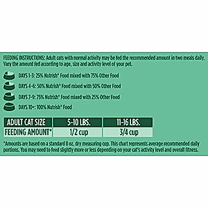 Rachael Ray Nutrish Indoor Complete Premium Natural Dry Cat Food, Chicken with Lentils & Salmon Recipe, 14 Pounds (Packaging May Vary)