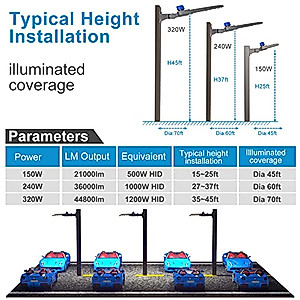 Lightdot 240W LED Parking Lot Lights Commercial (33600Lm Eqv 1000W HPS) 5000K Adjustable Arm Mount Pole Light with Dusk to Dawn Photocell, IP65 Waterproof LED Parking Lot Lights Outdoor - 2Pack