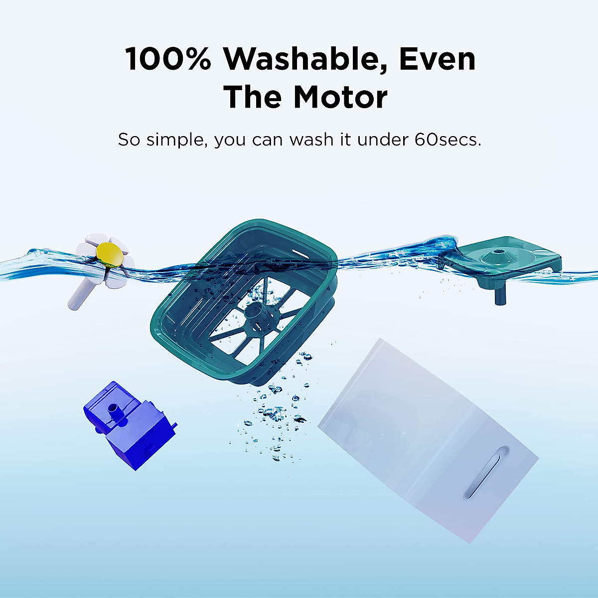 Ciays Cat Water Fountain, Automatic Pet Water Fountain, 84oz/2.5L Dog Water Dispenser with 3 Replacement Filters for Cats, Dogs, Multiple Pets, Light Blue,CubF-03