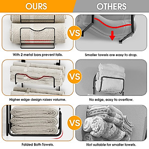 Towel Racks for Bathroom,Towel Rack Wall Mounted, 6 Tier Rolled Or Folded Towel Holder with Floating Shelves, Bathroom Towel Holder for Bath, Hand Towels,Metal and Wood