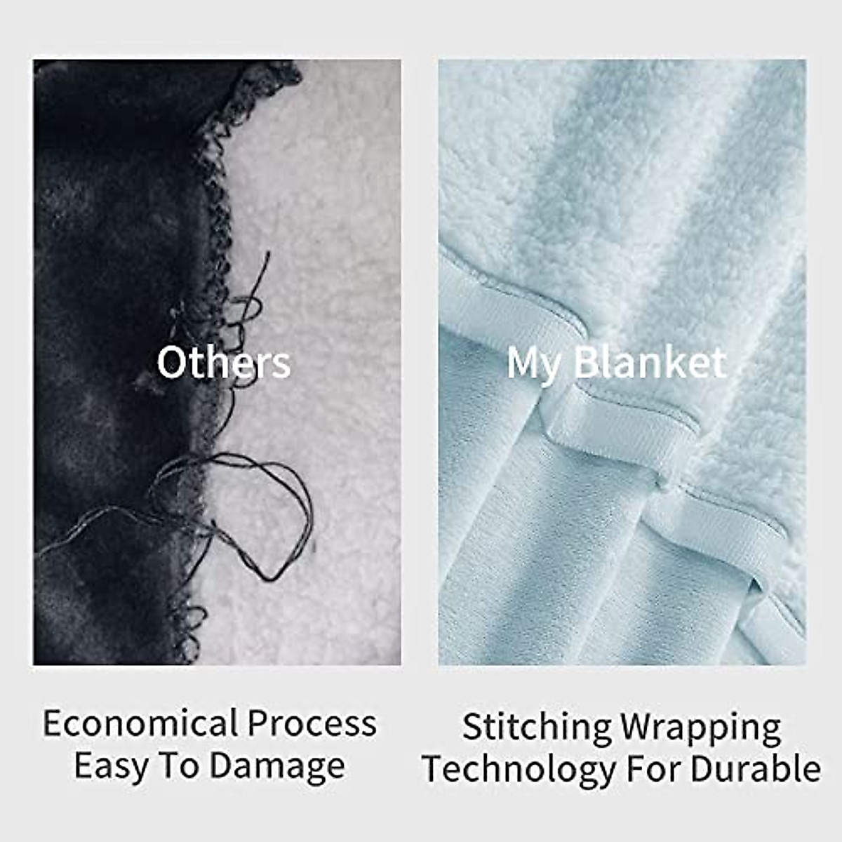 Shilucheng Dog Blanket with Fluffy Premium Fleece Throw for Dog,Puppy, Cat,Pet .Blanket Throw Protects Couch, Bed, Car Seat. (M(43"X60"),Turquoise)