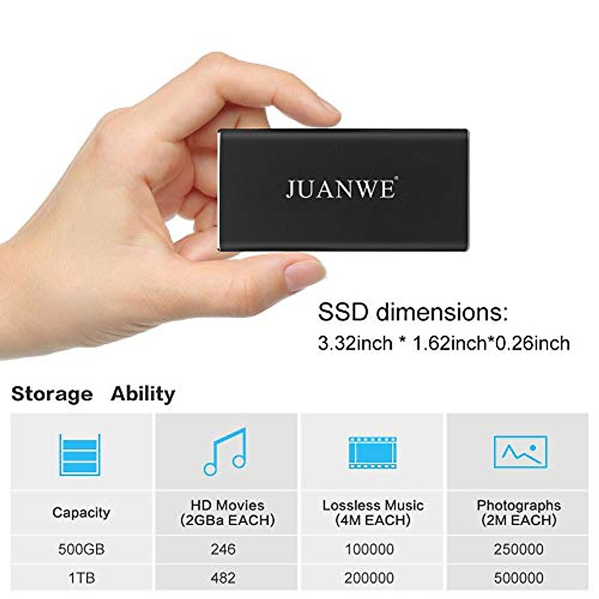 JUANWE 1TB Solid State External Hard Drive USB 3.0 Type-C Portable SSD High-Speed Read & Write Up to 550MB/s & 510MB/s, External Hard Drive for PC/Laptop/Mac, Black