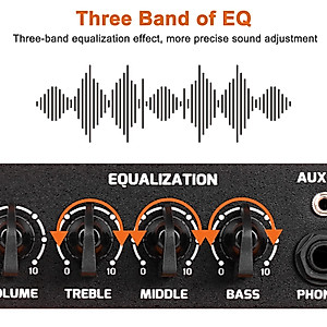 Vangoa Electric Guitar Amplifier, 10W Guitar Practice Small Amp Mini Portable Guitar Amp with Headphone Jack and Distortion Tone, Pink