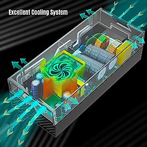 Power Supply Brick for Xbox One, Xbox Power Supply Brick Cord AC Adapter Power Supply Charger Replacement for Xbox One