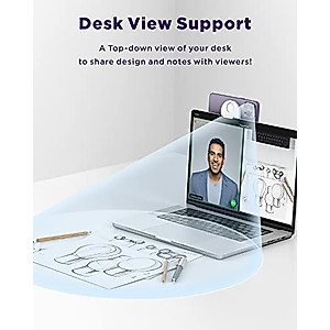 SODI iPhone Continuity Camera Mount - iPhone Camera Mount Compatible with MagSafe for iPhone 14/13/12, iPhone Webcam Mount for MacBook macOS Ventura, Desk View Support iPhone Monitor Loop Mount, White