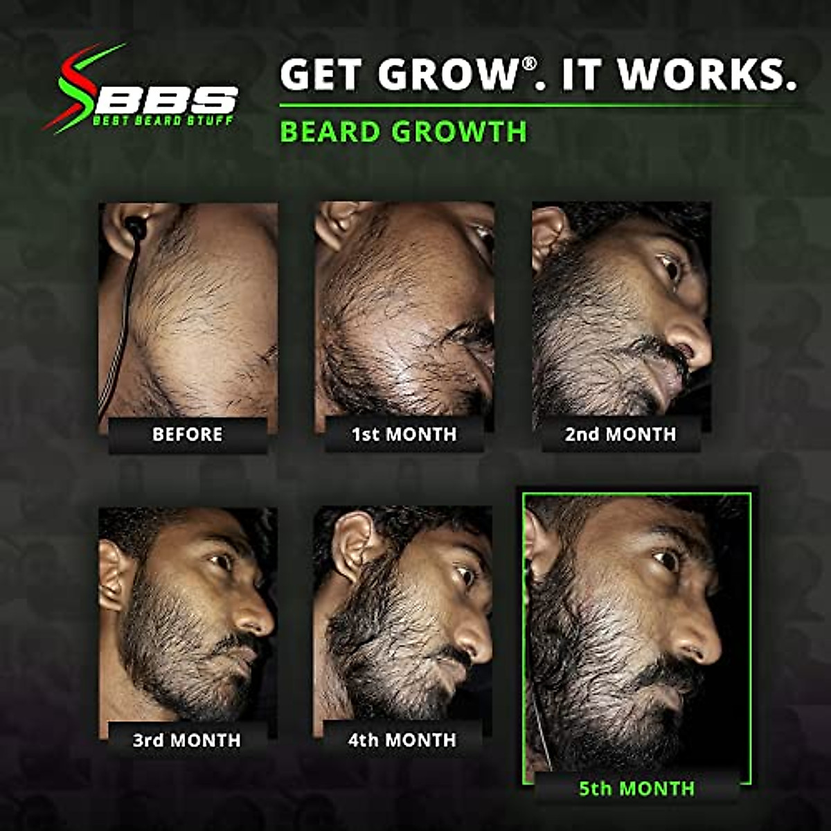 GROW Maximum XXL Hair & Beard Growth Oil For Men - Beard Serum That Fills Patches & Fix Thinning Guaranteed - Facial Hair & Scalp Treatment - Thickening Conditioner & Enhancer - USA Made