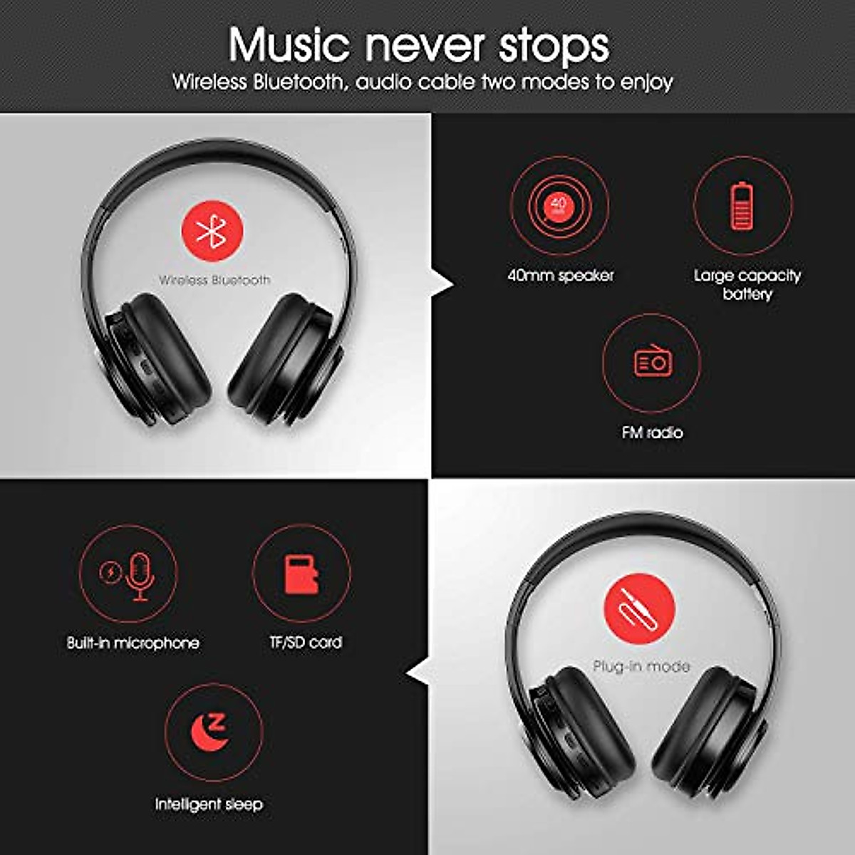 Viwind Wireless Bluetooth Headphones Over Ear with Mic,Foldable Noise Cancelling Headset for Travel Work TV PC Android Cellphone 【Hi-Fi Stereo &Comfortable Earpads】-Black