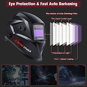 200A Welding Machine & Welding Helmet