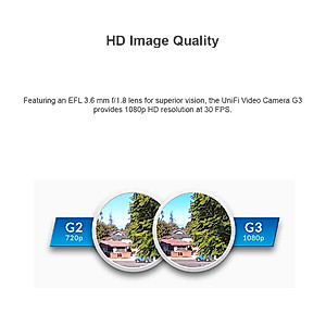 UniFi G4 Series UVC-G4-BULLET 4MP Outdoor Bullet Camera with Infrared (3-Pack)