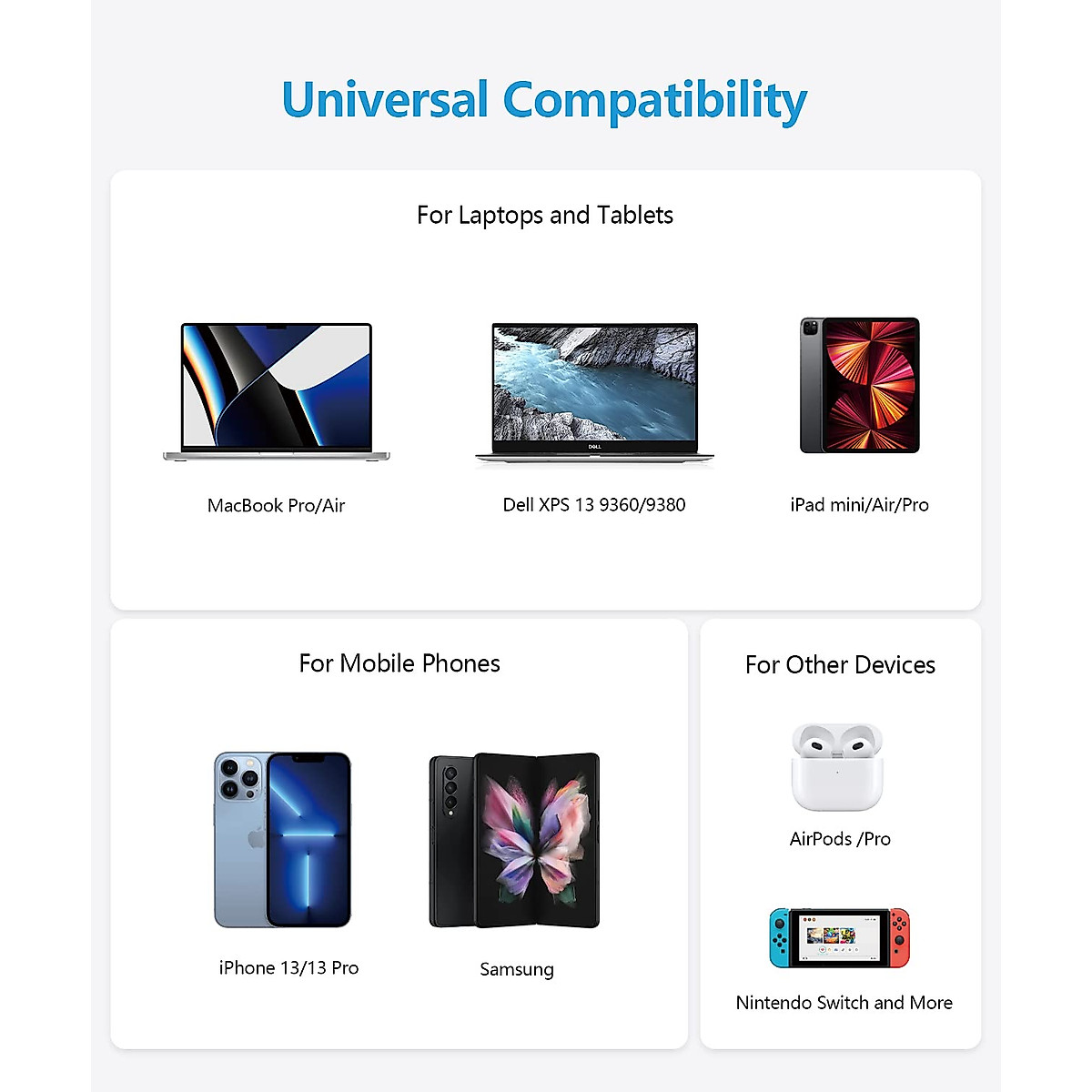 USB C Wall Charger, 4-Port 100W GaN USB C Charger, LIBRIDS Foldable PD 3.0 Fast Charger Block Power Adapter Compatible for MacBook Pro Air, iPhone 13 Pro max/12 Pro, Galaxy S20, USB-C Laptops, Black