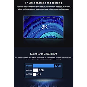 WayPonDEV Firefly ROC-RK3588S-PC 8K AI Rockchip RK3588S Single Board Computer 4GB RAM LPDDR4 &32GB eMMC Storage Support 8K Multi-Display & Linux