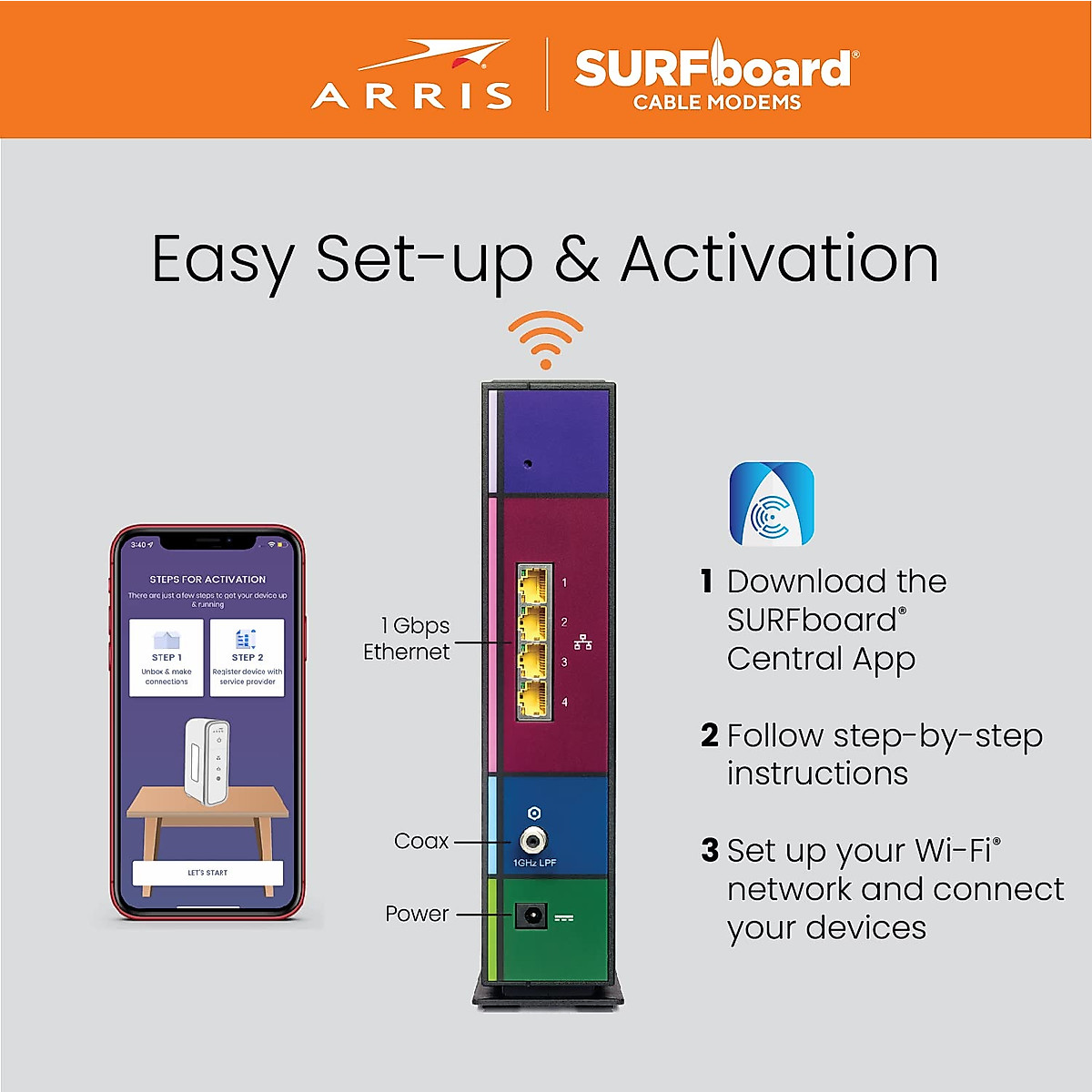 ARRIS Surfboard SBG7400AC2-RB DOCSIS 3.0 Cable Modem & AC2350 Wi-Fi Router , Approved for Comcast Xfinity, Cox, Charter Spectrum & more , Four 1 Gbps Ports , 800 Mbps Max Internet Speeds,- REFURBISHED