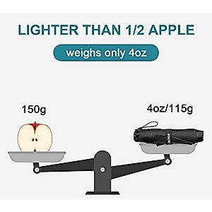 G4Free Travel Umbrella Compact Ultralight Carbon Fiber Super Slim Small Mini UV Sun Umbrellas - Weighs Only 4 oz