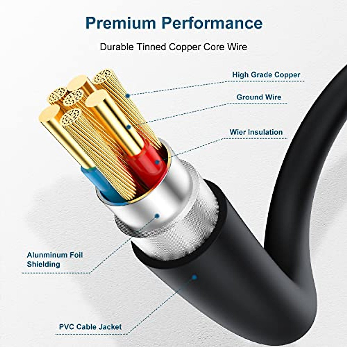 For Samsung s21 s22 USB C Charger,25W Super Fast Phone Charger Type C Wall Charger with 3ft USBC to USBC Fast Charging Cable for Samsung Galaxy S22 Ultra/S22+/S21/S21 Ultra/S21+/S20/Note 10/20/Z Fold3