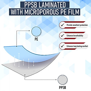 Medical Nation Hazmat Suits | 10 Pack, Medium | Disposable Protective Coveralls, Heavy Duty Full Body Painters Suit for Men & Women with Hood, Sleeves, Zipper - Breathable & Water Resistant - Medium