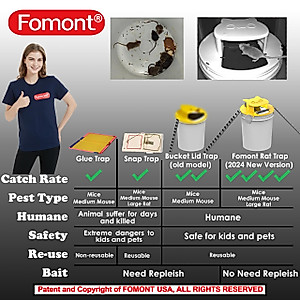 Fomont 2024 New Upgraded Bucket Lid Mouse Trap-Metal Bait Cage-Auto Reset-5 Gallon Bucket Fit-Humane-Indoor Outdoor-Rat Trap