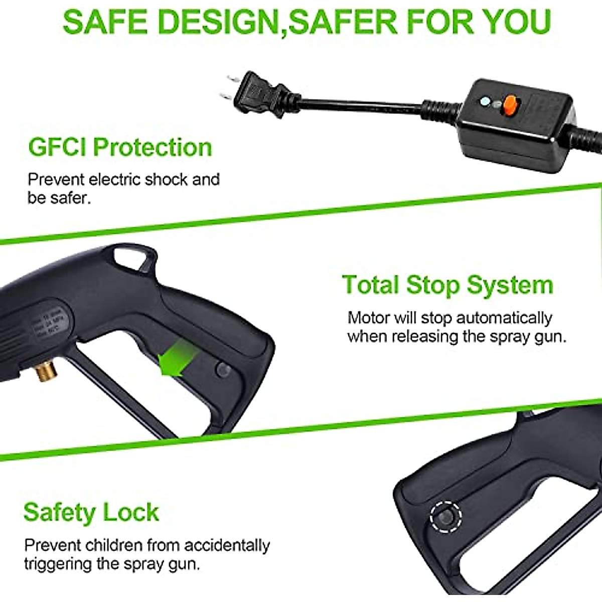 mrliance Electric Pressure Washer 2.1GPM High-Pressure Power Washer Machine with Hose Reel, 4 Spray Tips, Soap Bottle, 1800W Car Washer, Pressure Cleaner for Fences Patios (Green)