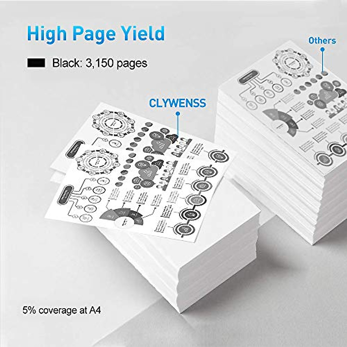 CLYWENSS 【NO CHIP】 Compatible 206X Black Toner Cartridge Replacement for HP 206X 206 W2110X to use with HP Color Laserjet Pro M283fdw M283cdw M255dw Printer (1 Black)
