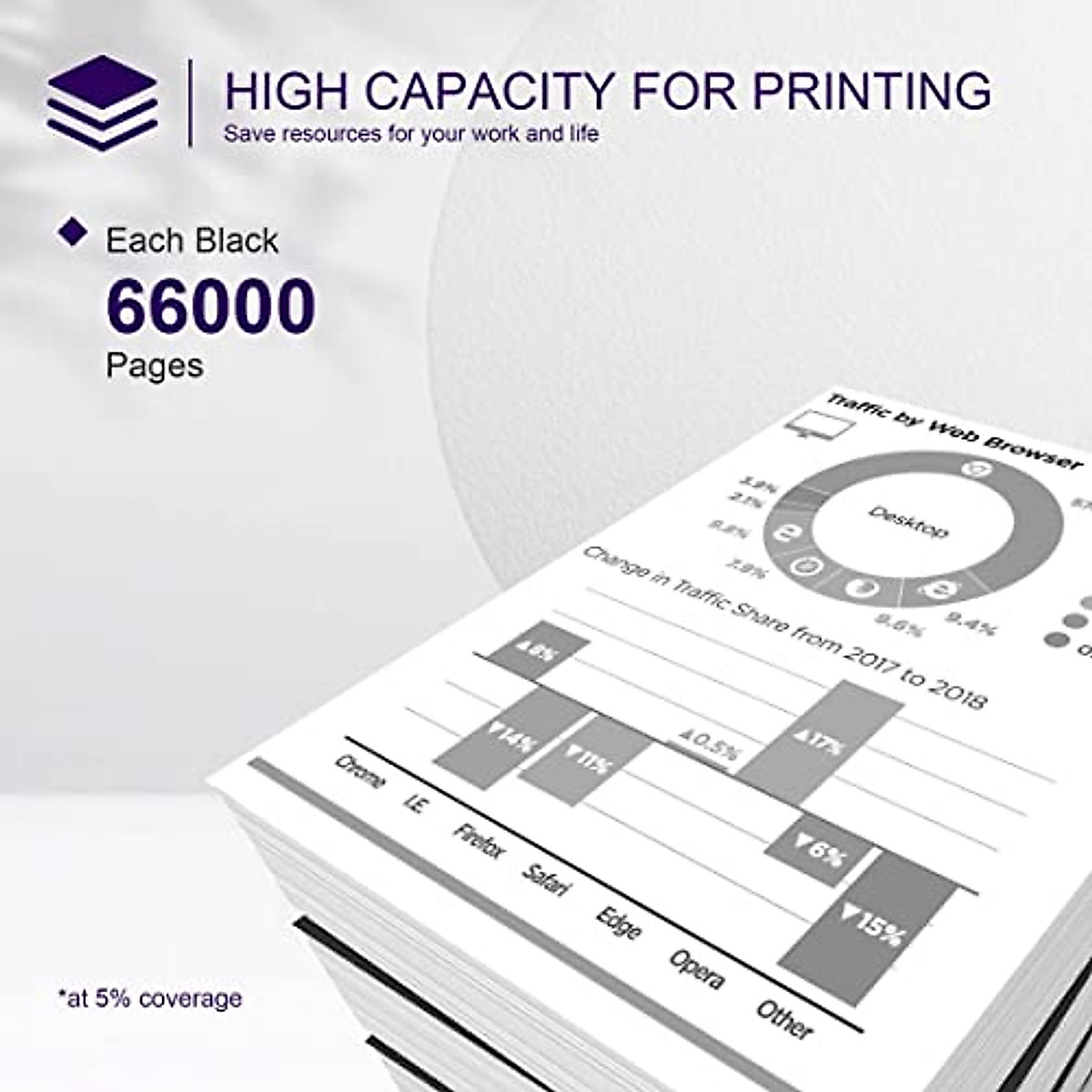 VersaLink B400/B405 Black Drum Unit (1-Pack) - UOTY Compatible 101R00554 Drum Unit Replacement for Xerox VersaLink B405 B400 B400DN B400N B405DN Printer