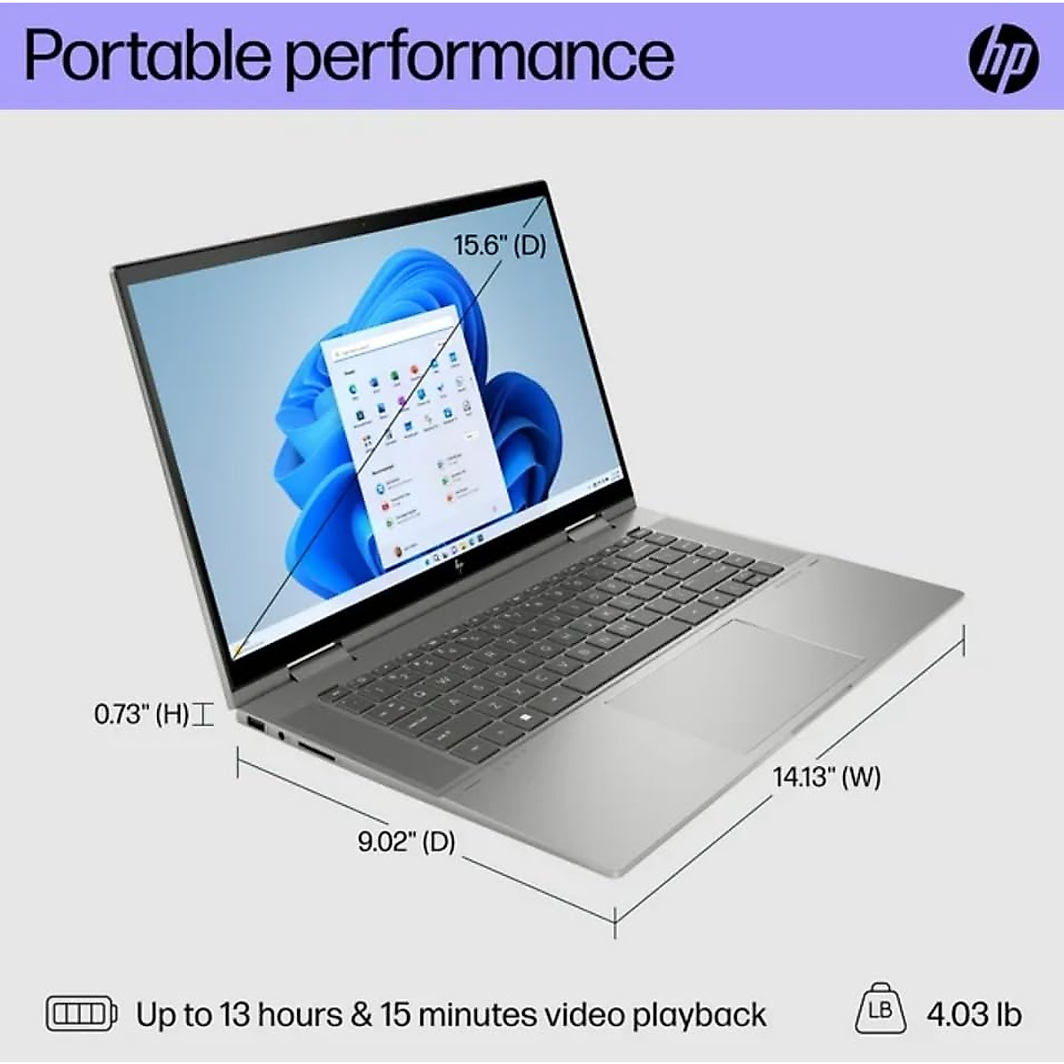 HP Envy Laptops 15.6inch Touchscreen 2023 - AMD Ryzen5 7530U - 32GB RAM - 1TB PCIe SSD - 360 Convertible - Windows11 Pro - Backlit Keyboard - Wi-Fi6E - USB C - Webcam - Business Laptop - HDMI Cable