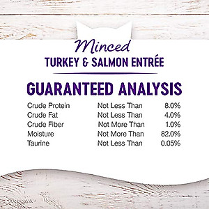 Wellness Complete Health Natural Grain Free Wet Canned Cat Food, Minced Turkey & Salmon Entree, 5.5-Ounce Can (Pack of 24)