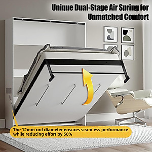 Murphy Bed Hardware Kit with Two-Stage Luxury Gas Spring - Effortless to Pull Down & Fold Back, Good Design Combining Scattered Parts for Heavy Duty Bed Frame,Hidden Murphy Beds Kit Vertical Twin