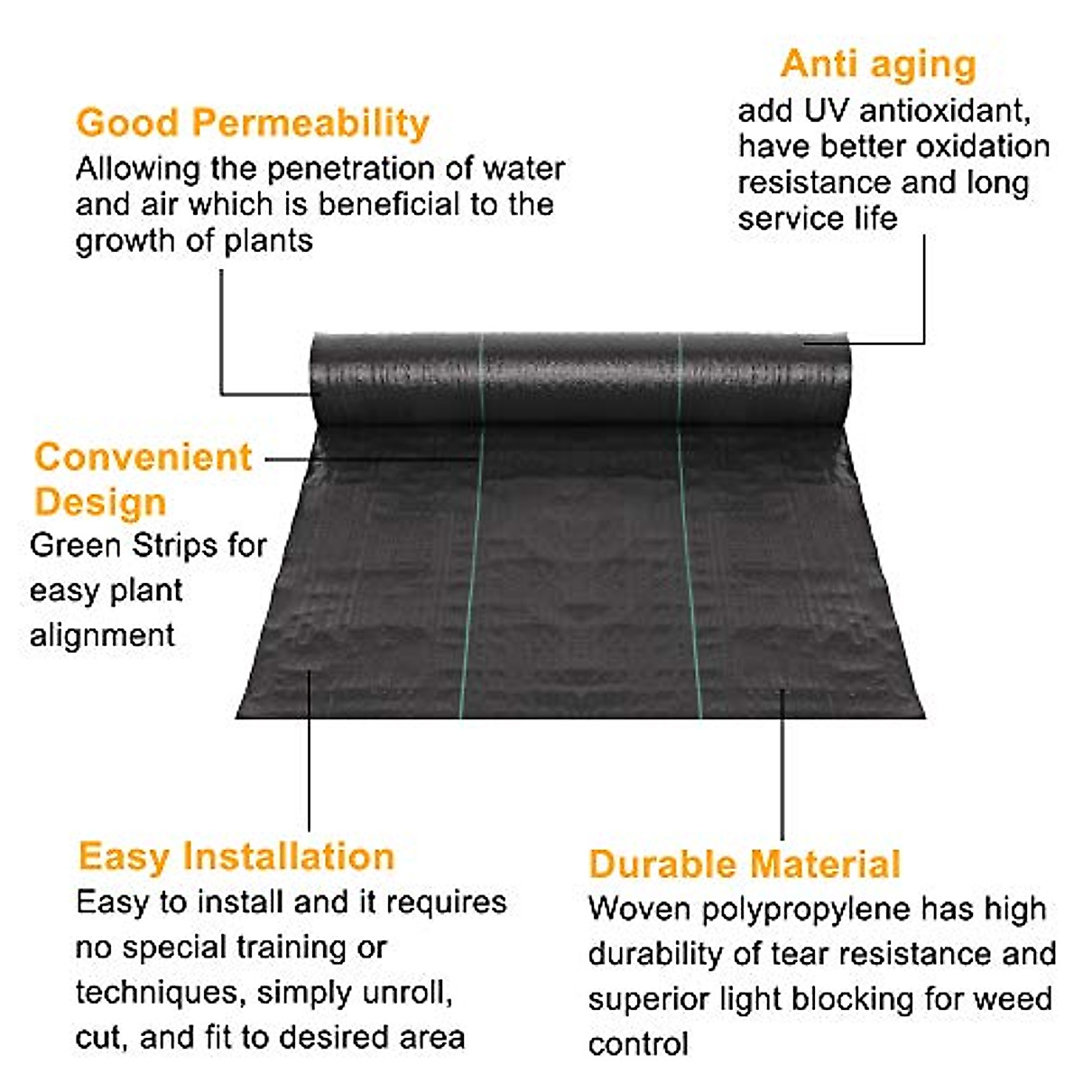 TUFFIOM 3 x 300 FT Weed Barrier Garden Landscape Fabric, UV-Resistance Ground Cover, 125gsm/3.7OZ Heavy Duty Material for Superior Weed Control, Perfect for Greenhouse, Yard, Flower Bed, Garden