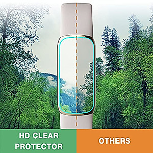 SOONORY Compatible with Fitbit Luxe Screen Protector, 4 Pack Full Coverage Upgraded TPU Clear Film with Anti-Scratch and HD Screen Protector Cover for Luxe Fitness and Wellness Tracker