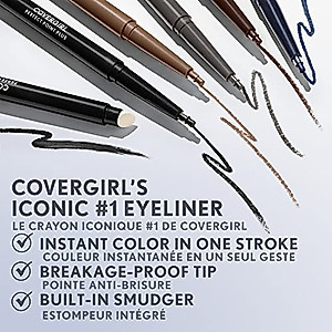 CoverGirl Perfect Point Plus Eyeliner Pencil, Midnight Blue, Long-Lasting, Versatile Navy Eyeliner, Soft Smudging Tip, No Sharpening Needed, Pack of 1