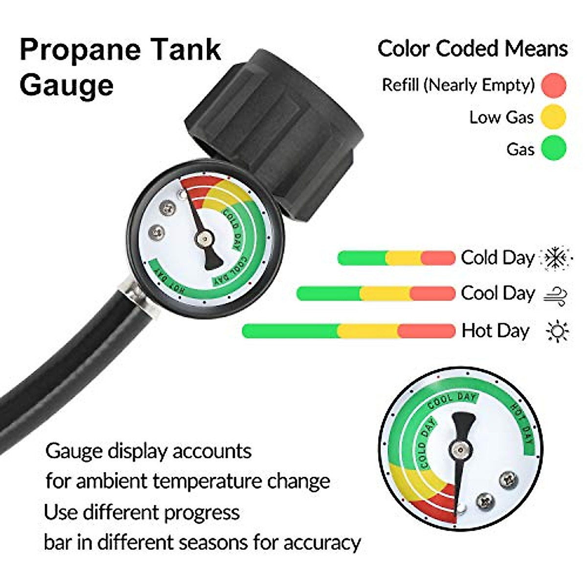STYDDI 1lb to 20lb Propane Adapter Hose with Gauge, 4-Foot Propane Hose Converter Kit 1 lb to 20 lb for Weber Q Grill, Mr. Heat Propane Heat, Blackstone 17" - 22" Griddle and More Portable Appliances